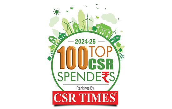 Top CSR Spender | CSR Spender | Top CSR Spenders In India | List of CSR ...